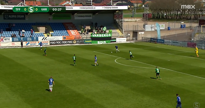 Superettan (Sweden) – Trelleborgs FF vs Varbergs BoIS – Scoutmania